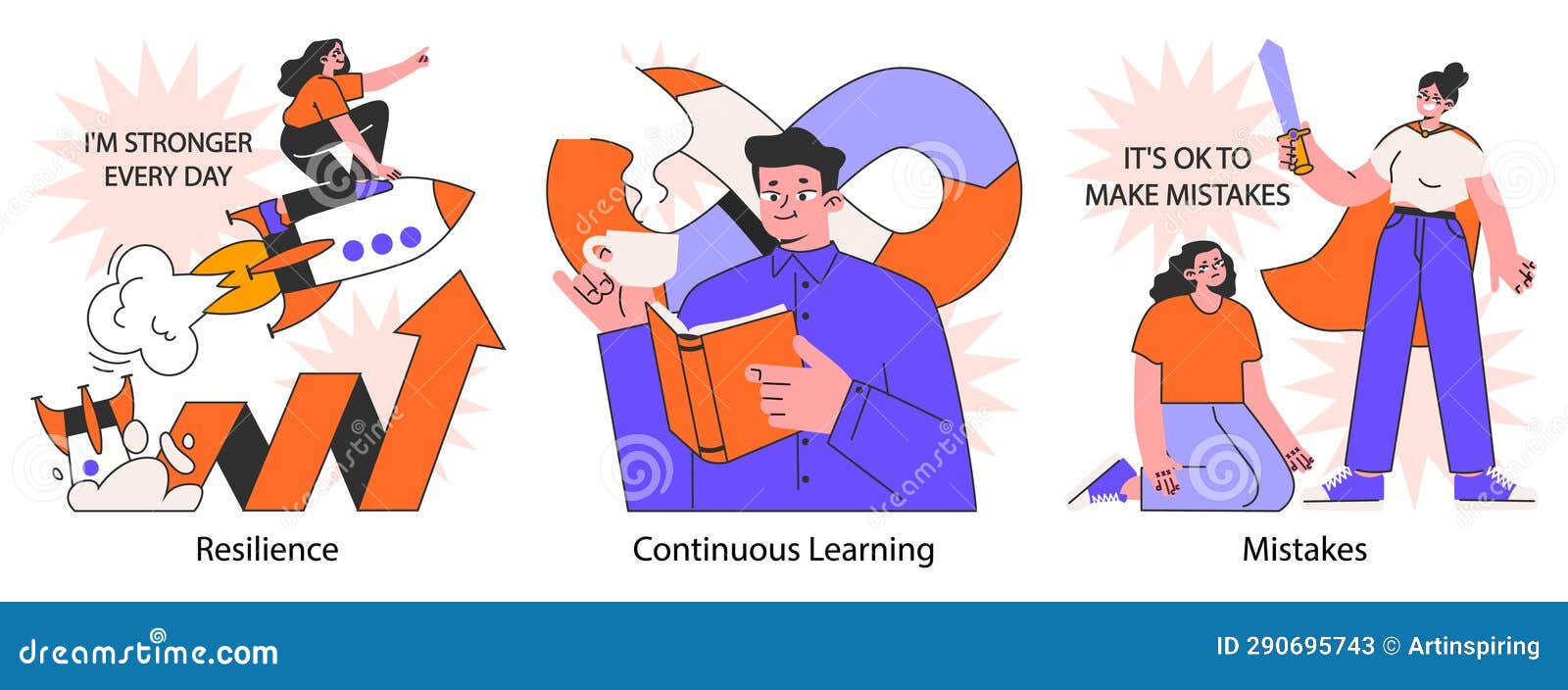 Self-development Set. Increasing of Individual or Professional ...