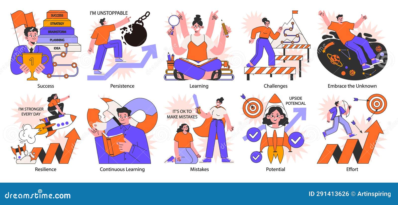 Self-development Set. Increasing of Individual or Professional ...