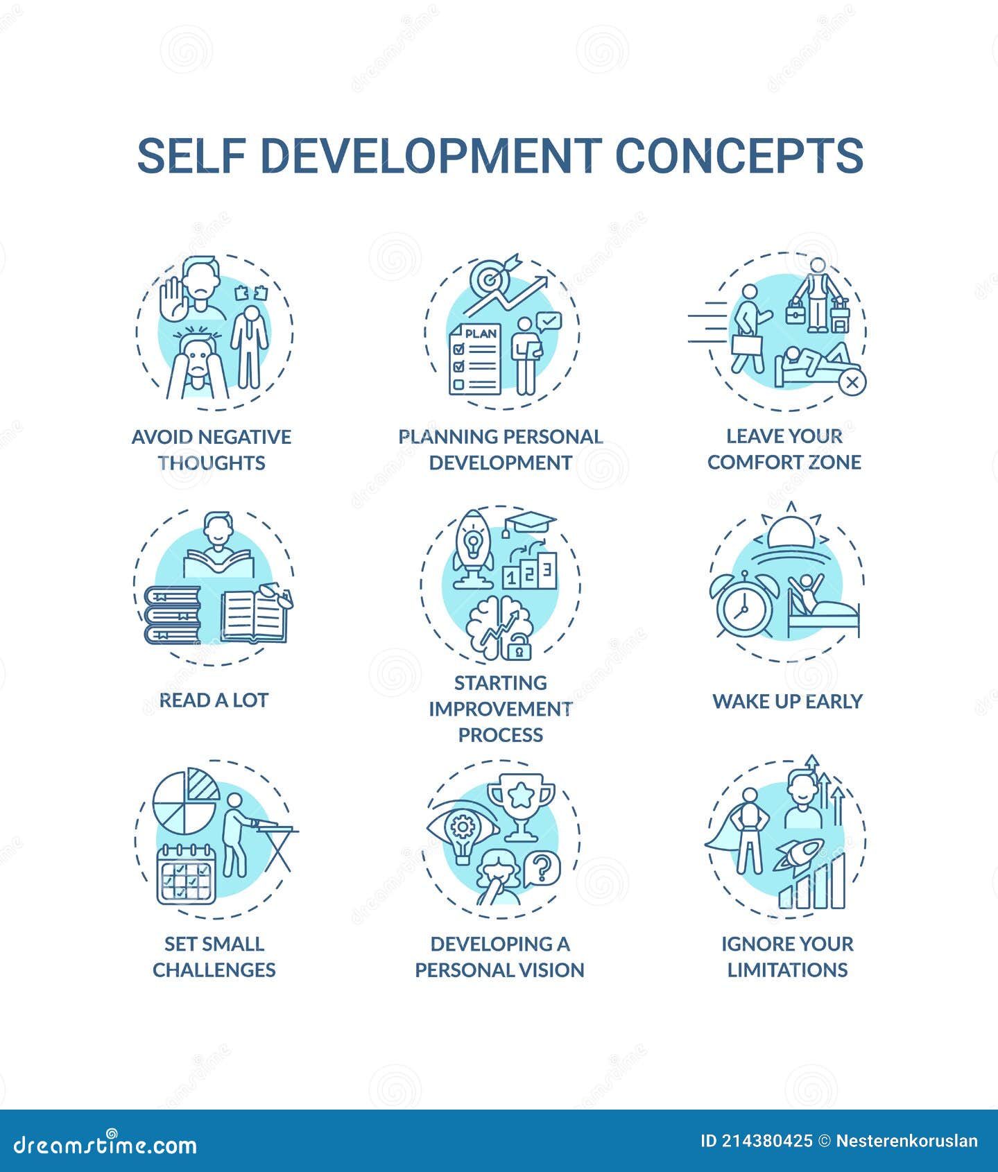 Self Development Turquoise Concept Icons Set Stock Vector ...