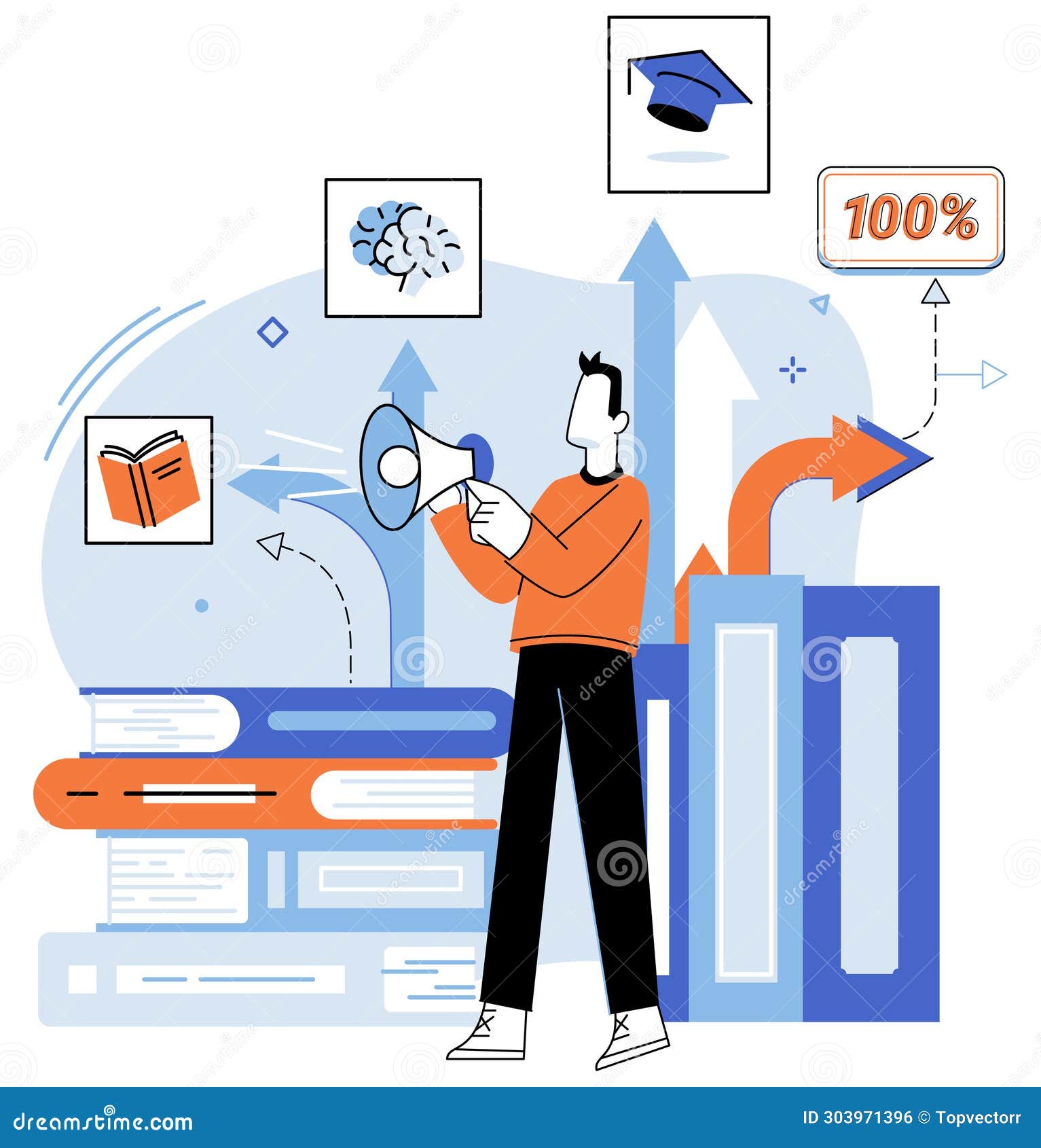 Self Development. Feeling Motivated is Important for Achieving Self ...