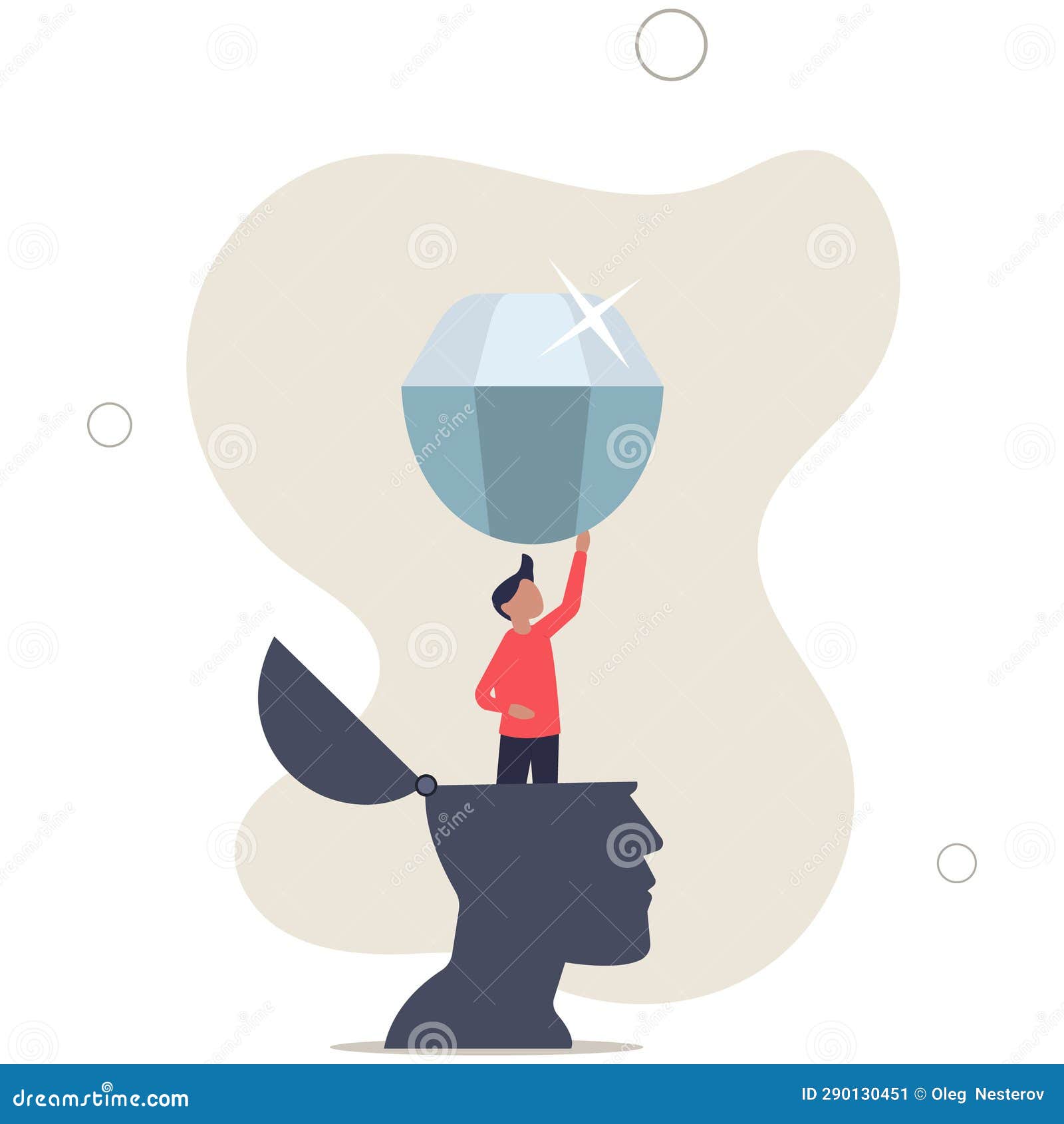 Self Discovery, Finding Yourself Searching for Self Value, Success ...