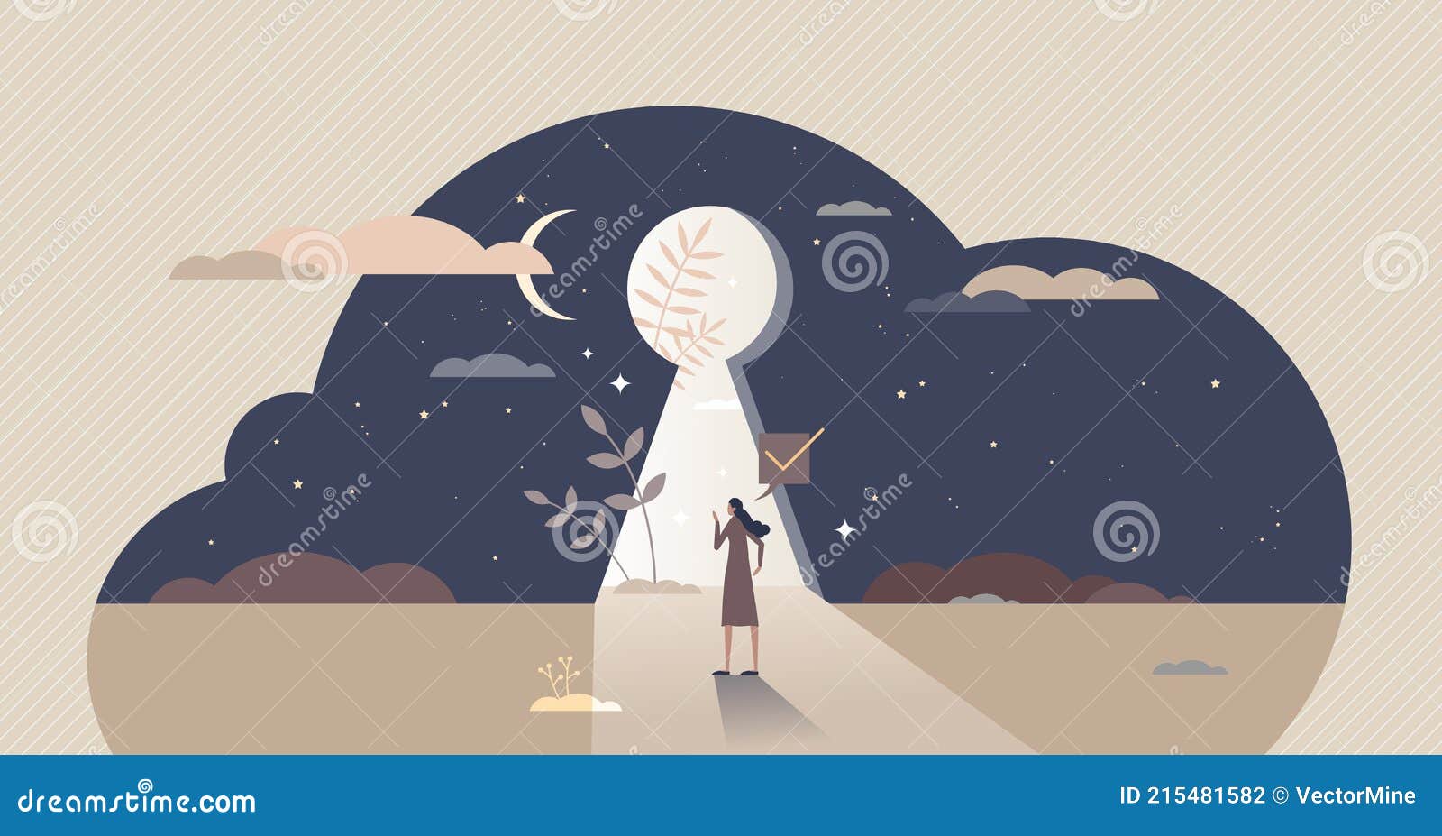 Self Discovery and Identity Finding with Cognitive Search Tiny Person ...