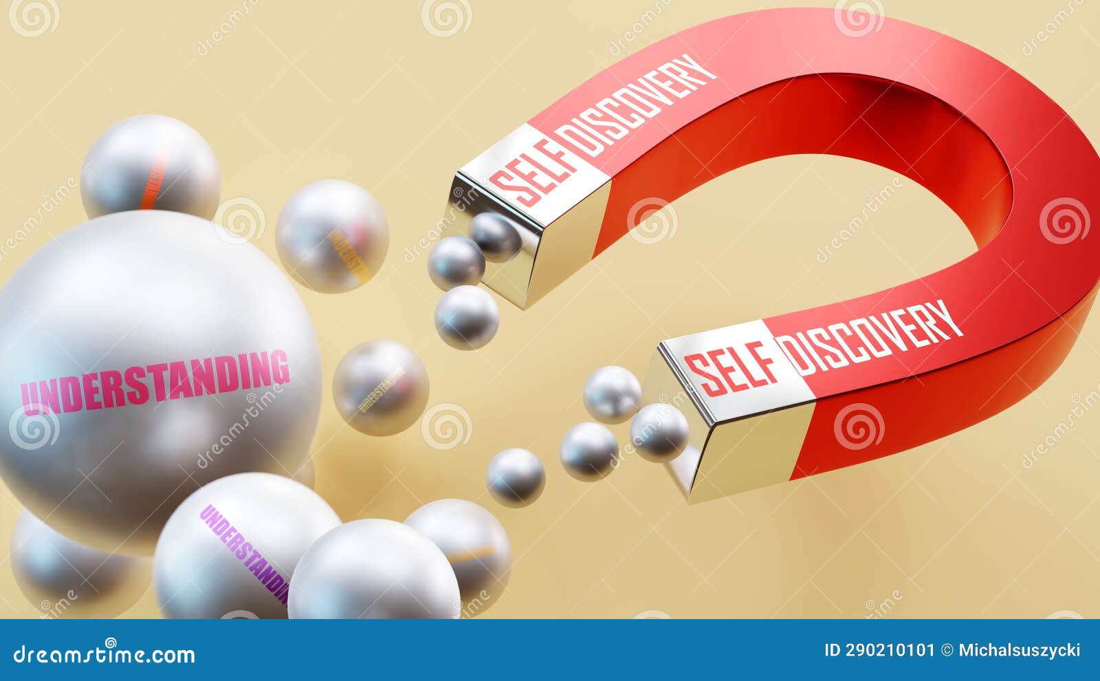 Self Discovery Which Brings Understanding. a Magnet Metaphor in Which ...