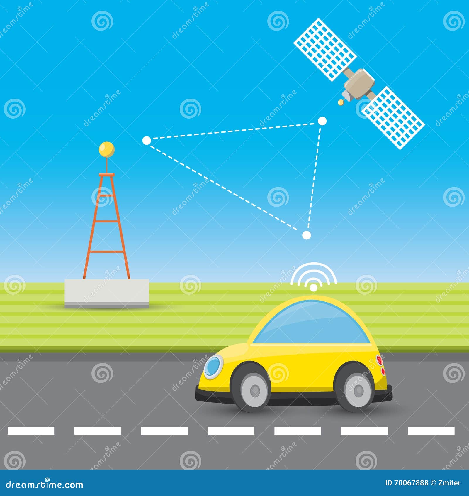Self Driving Car Concept Cartoon Infographic. Stock Vector ...