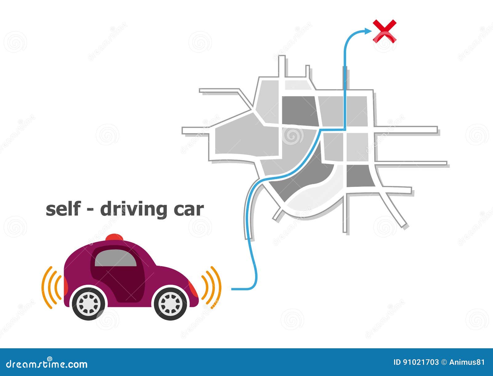 Self - driving car stock vector. Illustration of generation - 91021703