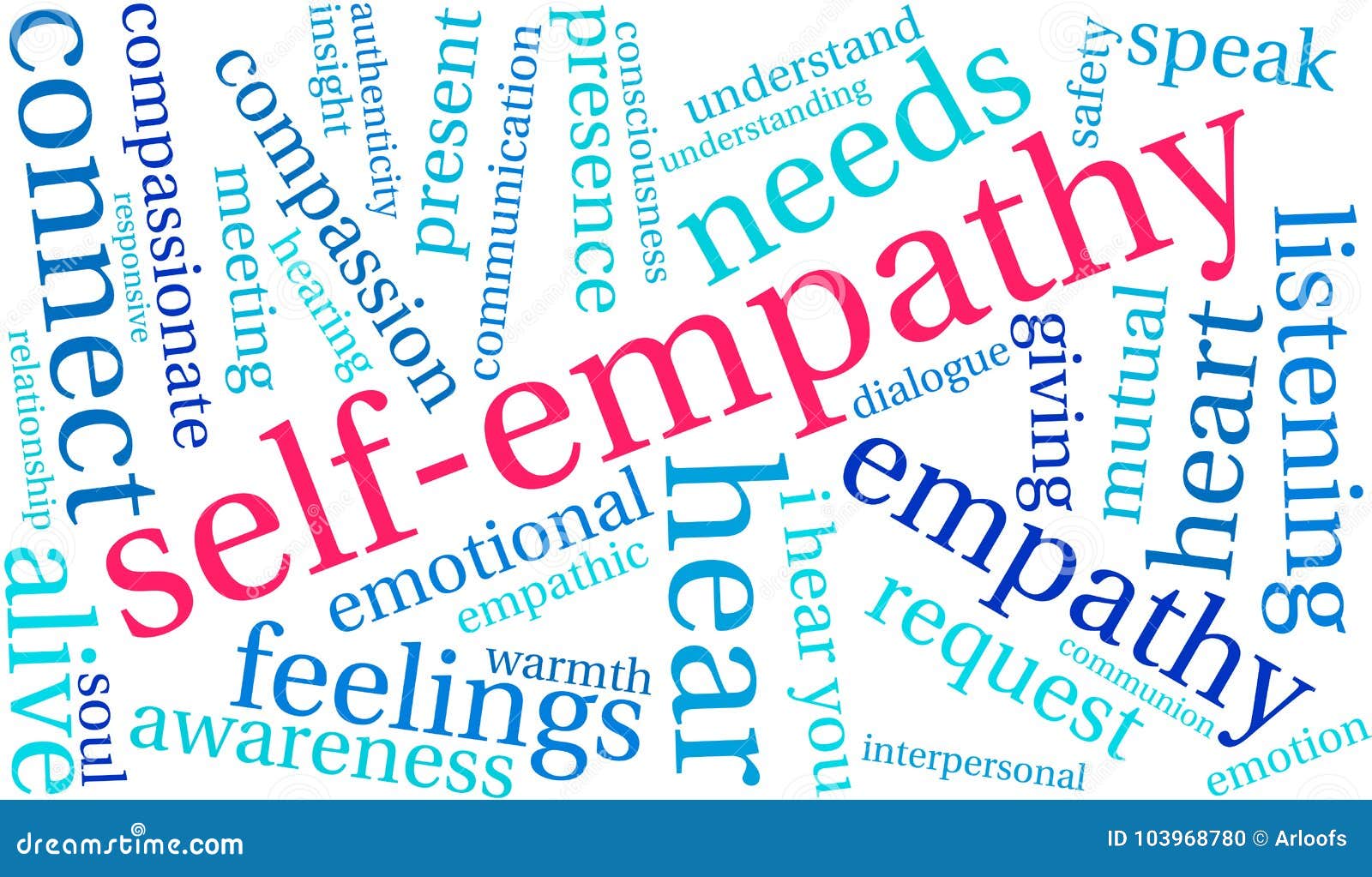 Self-Empathy Word Cloud stock illustration. Illustration of ...