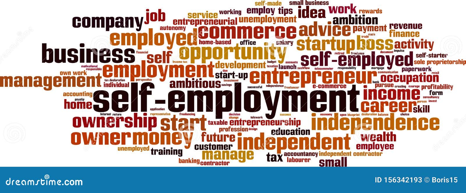EMPLOYMENT - Word Cloud -US American Road Sign Stock Image ...