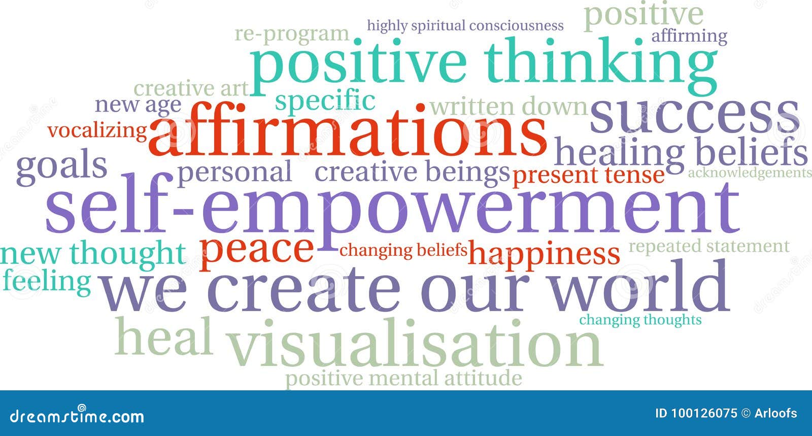 Self Empowerment Word Cloud Stock Vector - Illustration of ...
