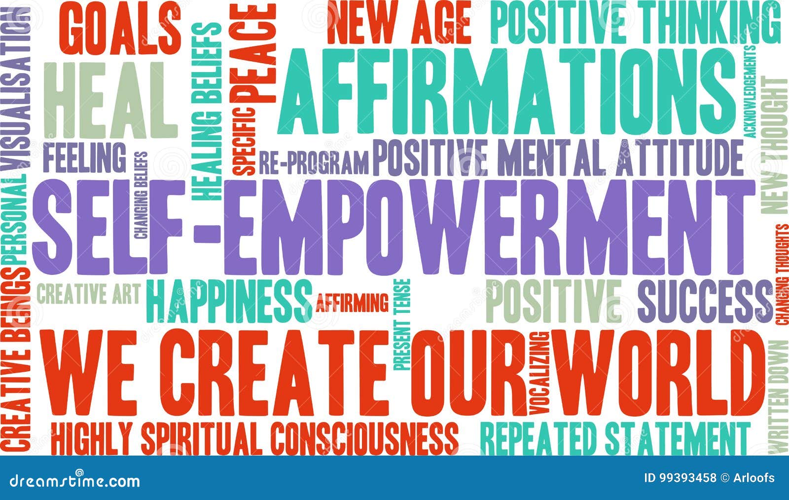 Self Empowerment Word Cloud Stock Vector - Illustration of highly ...