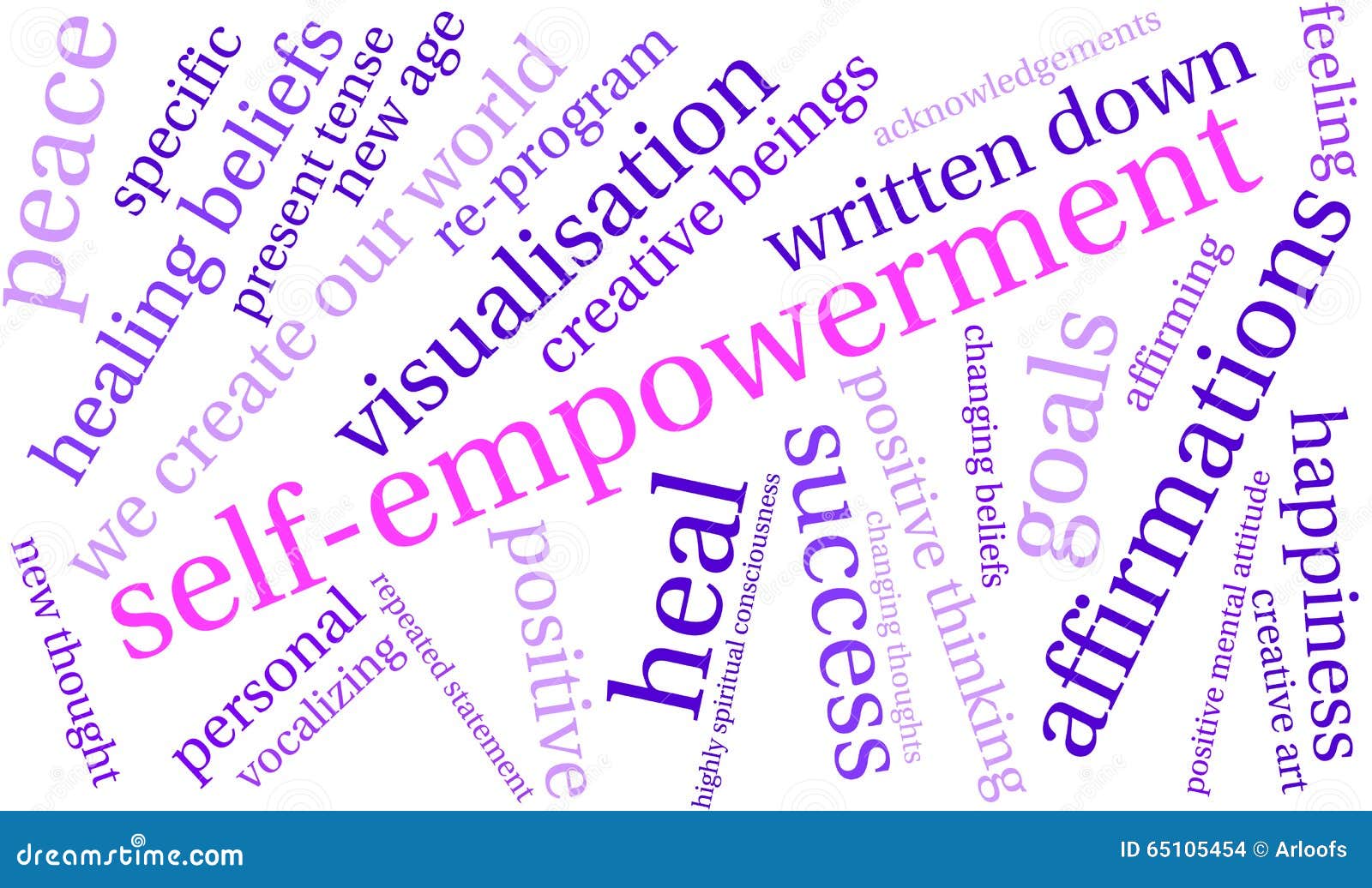 Self Empowerment Word Cloud Stock Vector - Illustration of personal ...