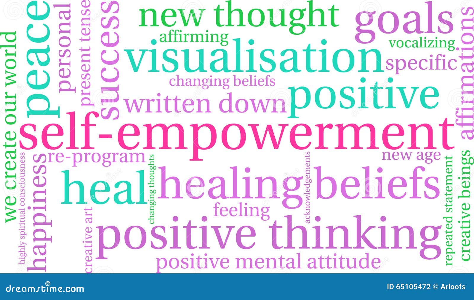 Self Empowerment Word Cloud Stock Vector - Illustration of program ...