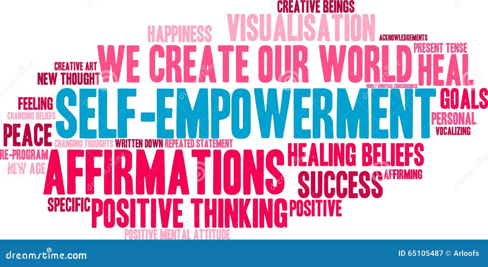 Self Empowerment Word Cloud Stock Vector - Illustration of positive ...