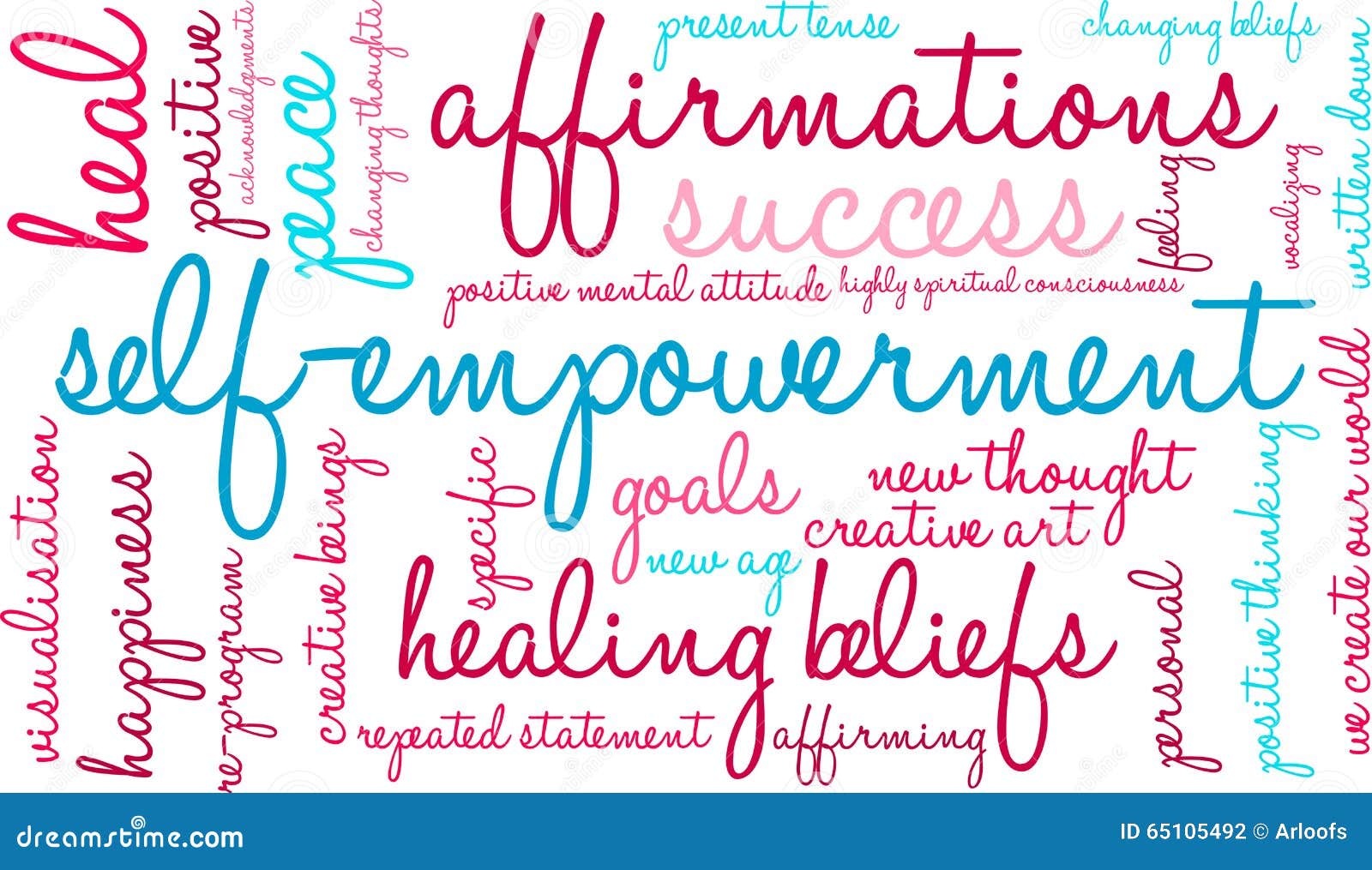 Self Empowerment Word Cloud Stock Vector - Illustration of specific ...