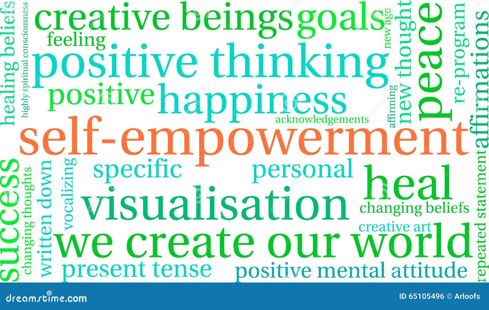 Self Empowerment Word Cloud Stock Vector - Illustration of program ...