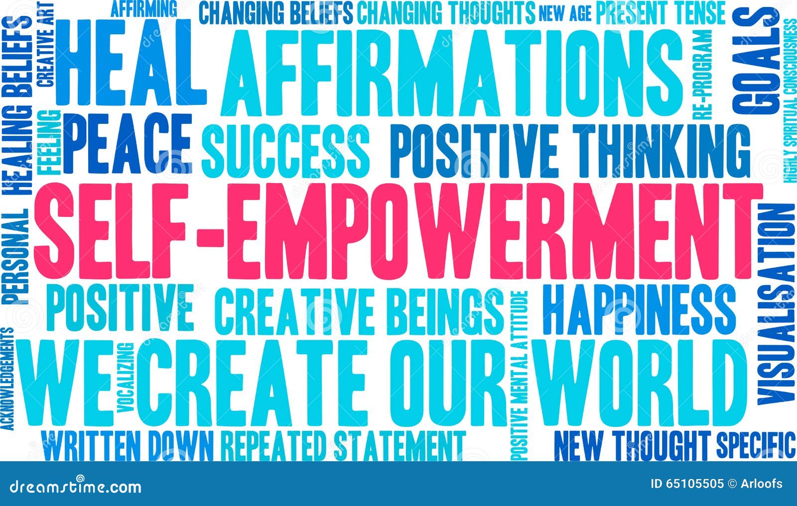 Self Empowerment Word Cloud Stock Vector - Illustration of happiness ...