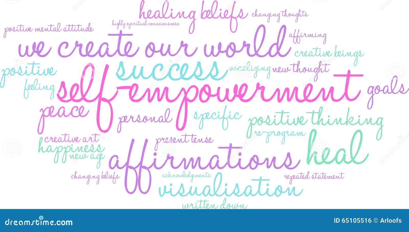 Self Empowerment Word Cloud Stock Vector - Illustration of beings ...
