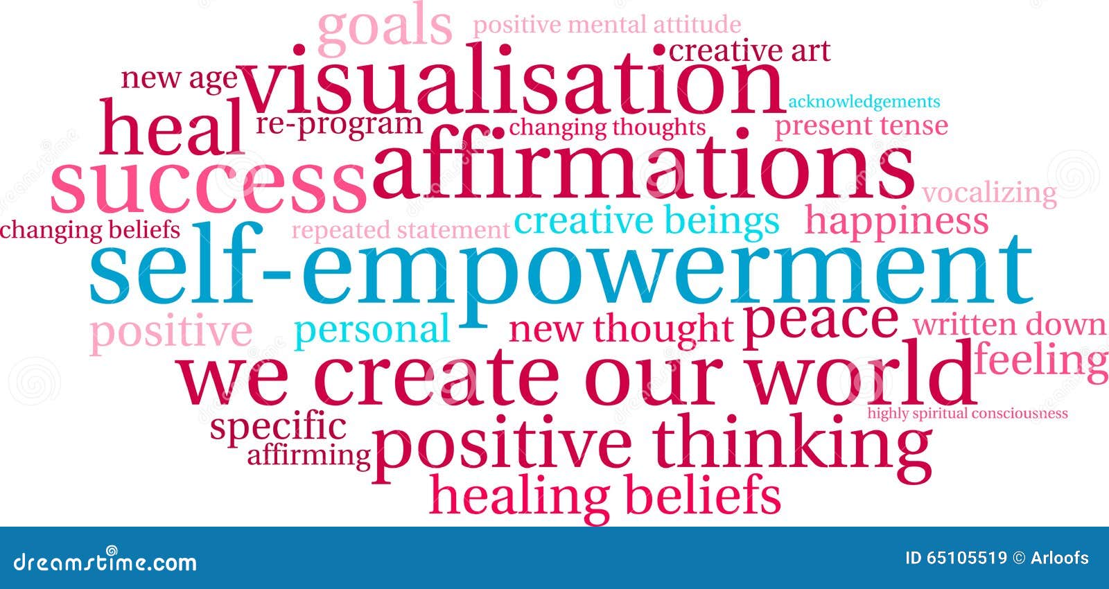 Self Empowerment Word Cloud Stock Vector - Illustration of positive ...