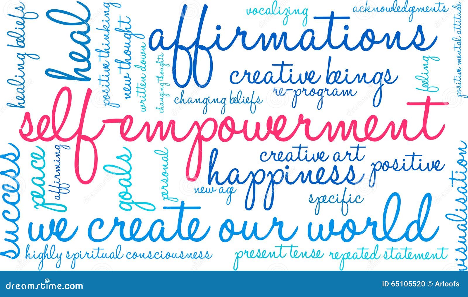 Self Empowerment Word Cloud Stock Vector - Illustration of repeated ...