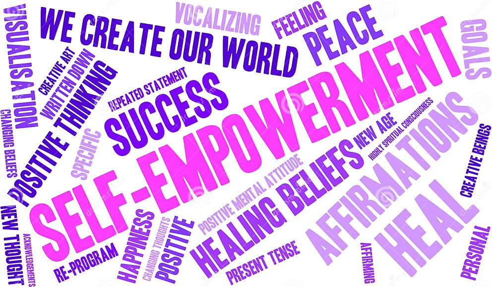 Self Empowerment Word Cloud Stock Vector - Illustration of positive ...