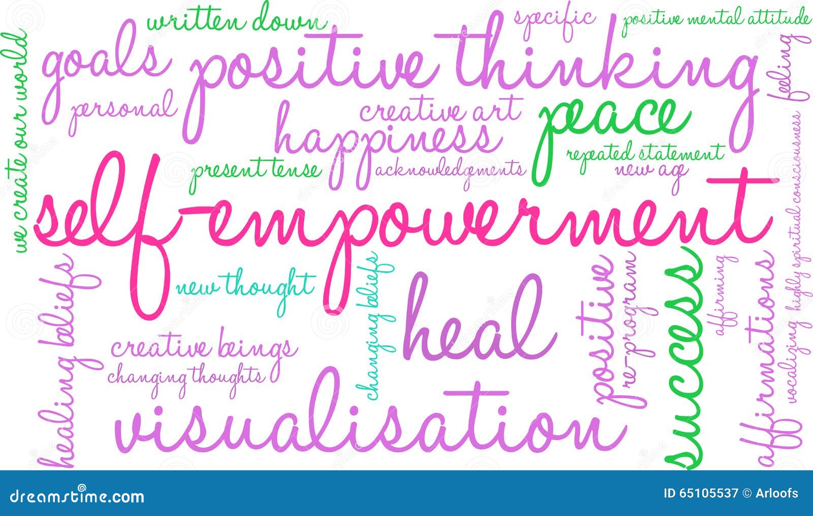 Self Empowerment Word Cloud Stock Vector - Illustration of happiness ...