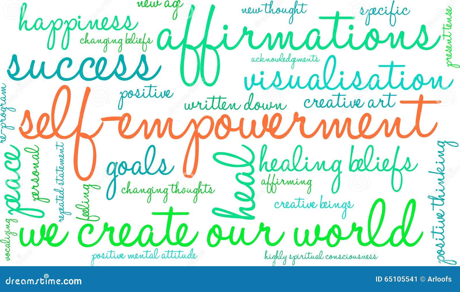 Self Empowerment Word Cloud Stock Vector - Illustration of ...