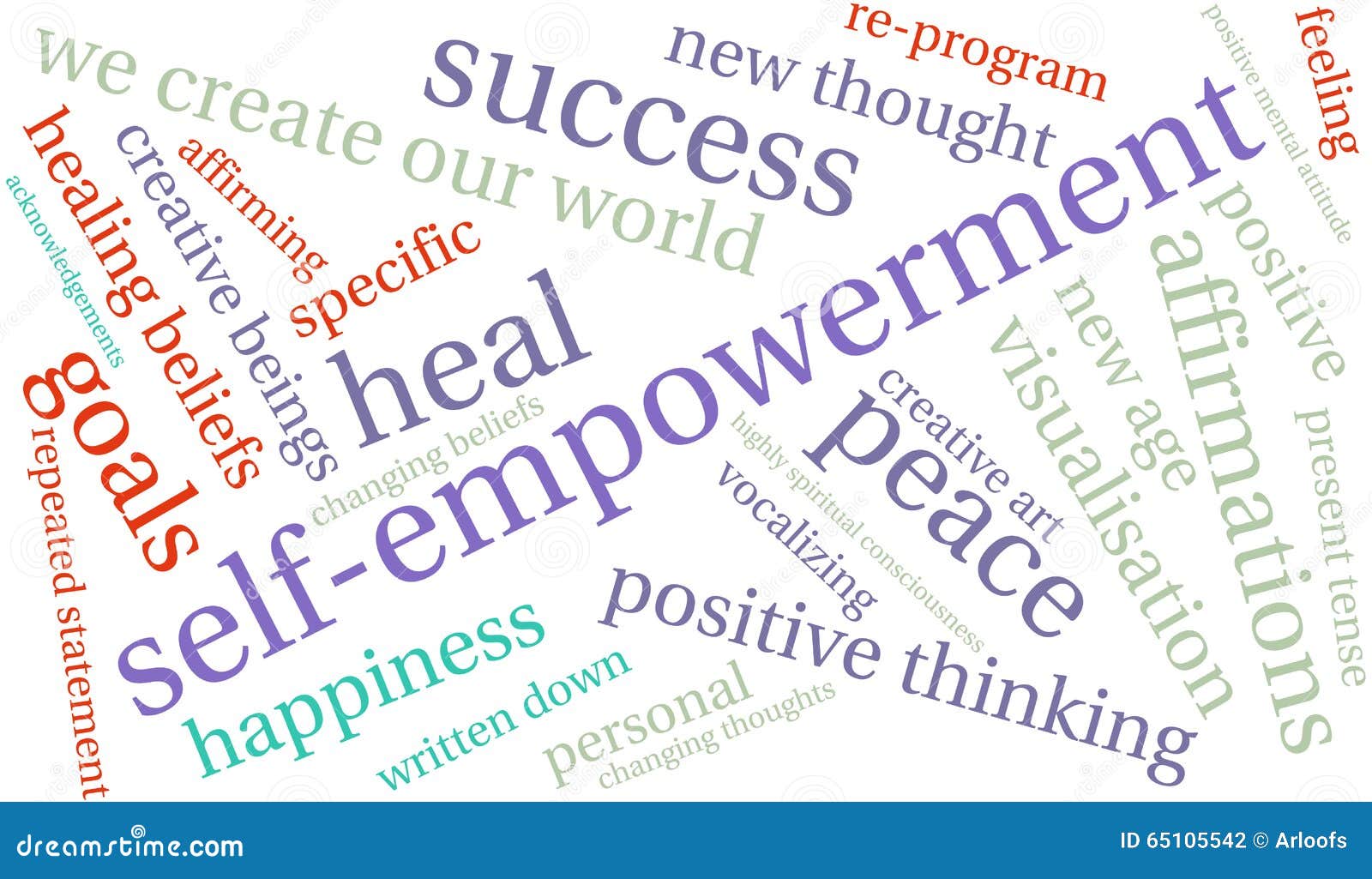 Self Empowerment Word Cloud Stock Vector - Illustration of goals ...