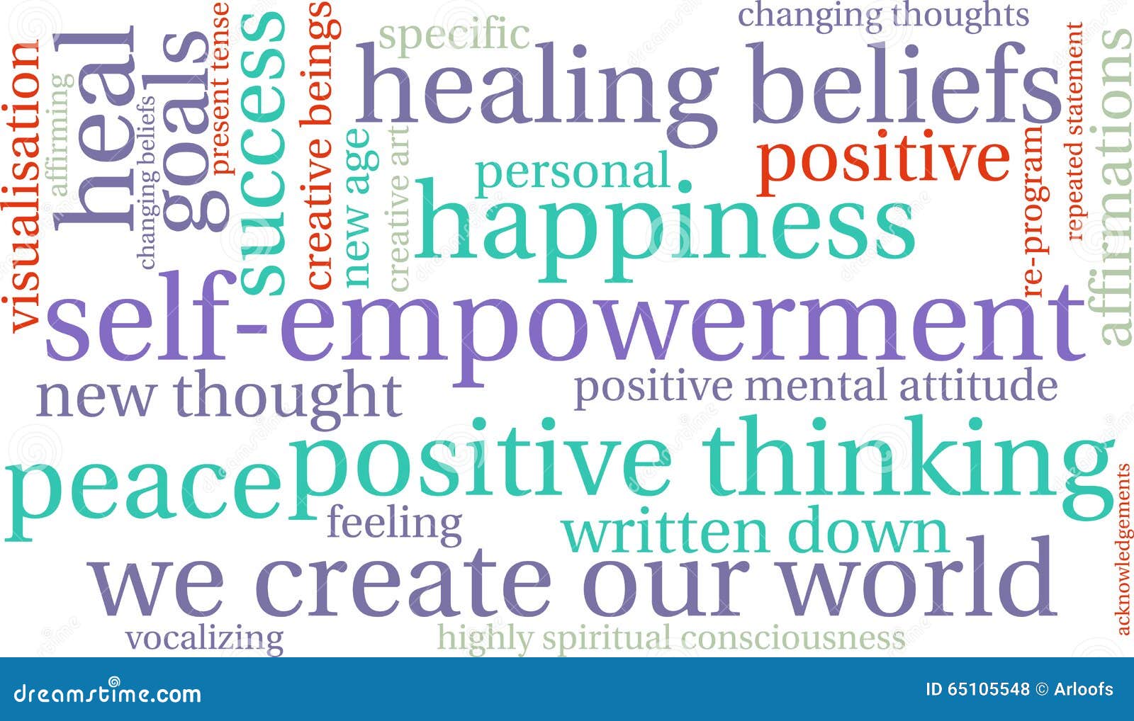 Self Empowerment Word Cloud Stock Vector - Illustration of ...