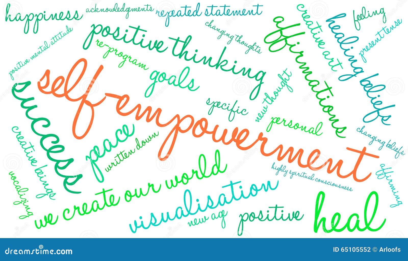 Self Empowerment Word Cloud Stock Vector - Illustration of spiritual ...