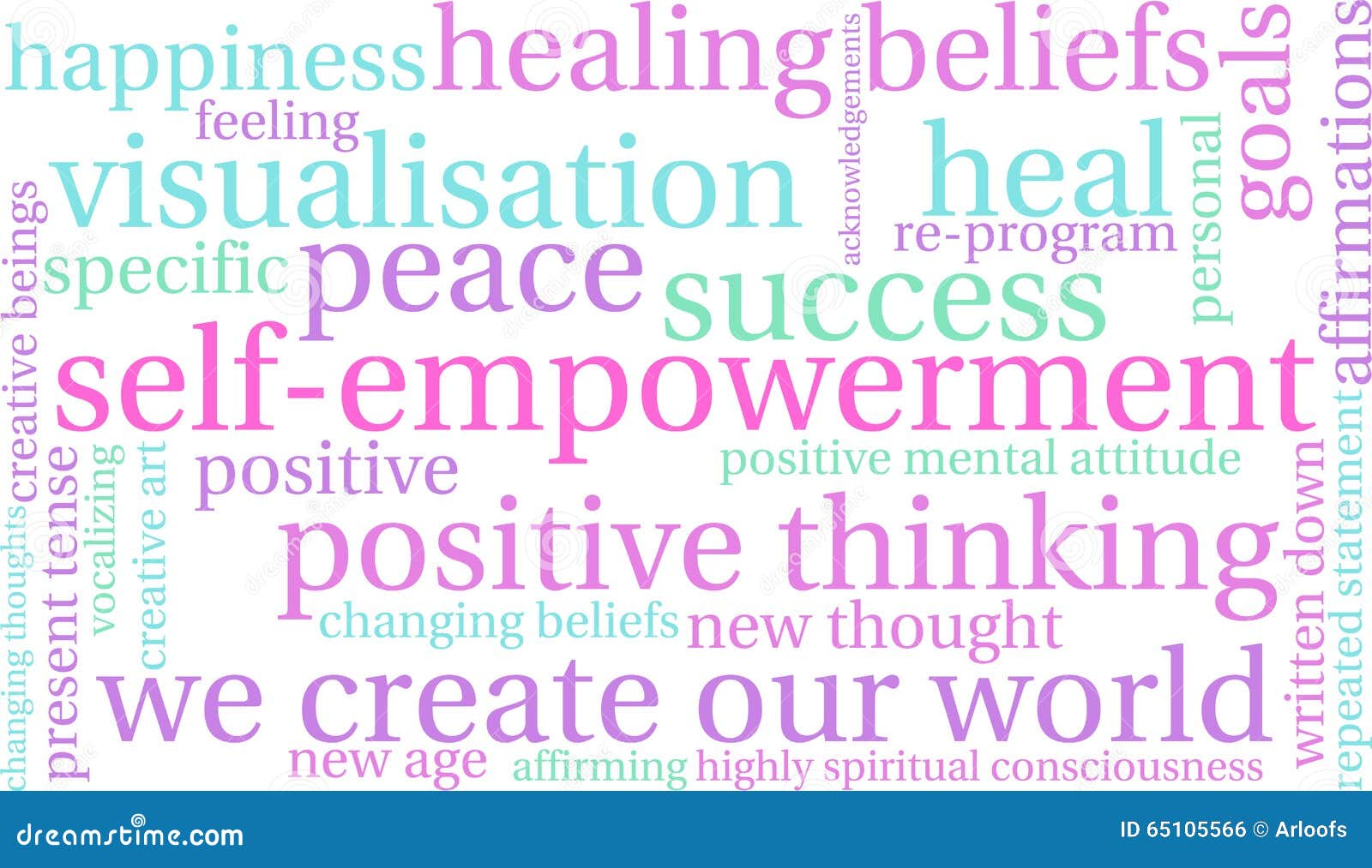 Self Empowerment Word Cloud Stock Vector - Illustration of repeated ...