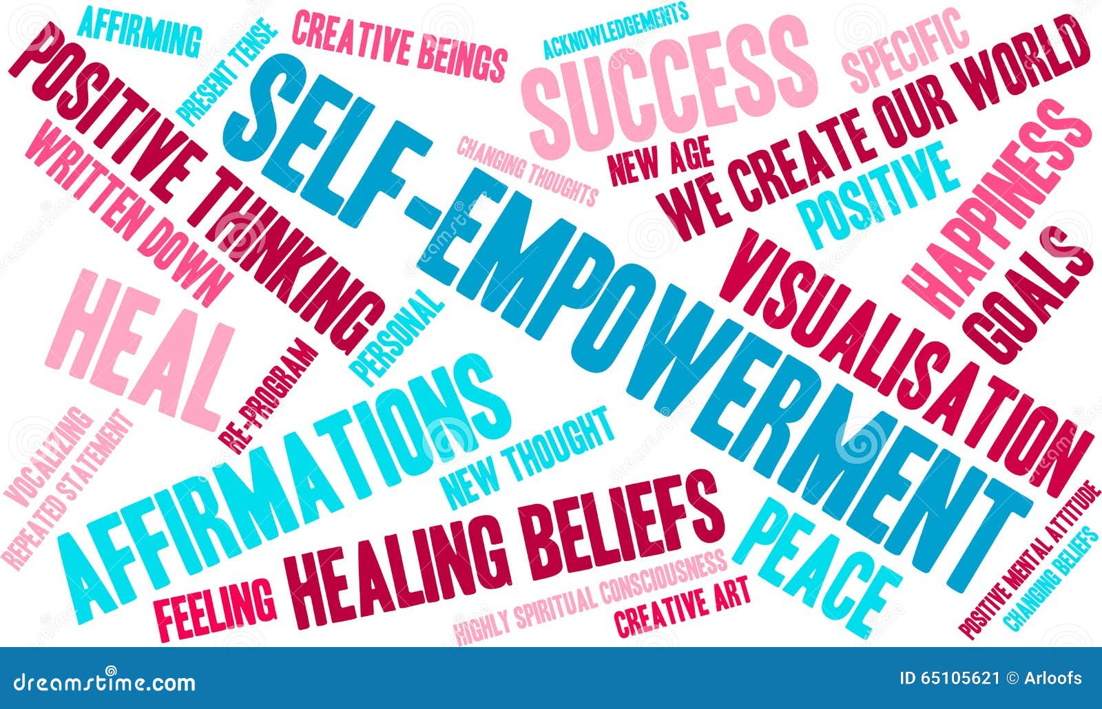 Self Empowerment Word Cloud Stock Vector - Illustration of empowerment ...