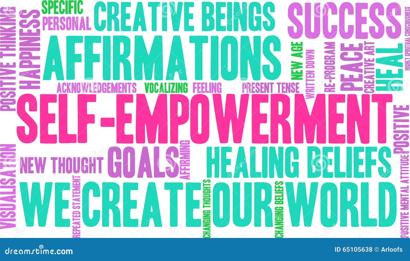 Self Empowerment Word Cloud Stock Vector - Illustration of spiritual ...