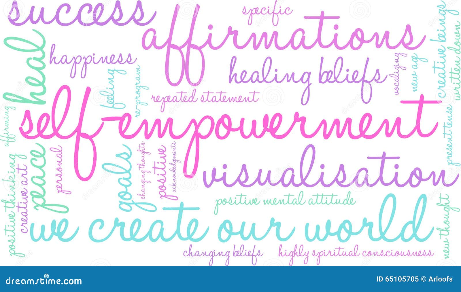 Self Empowerment Word Cloud Stock Vector - Illustration of ...