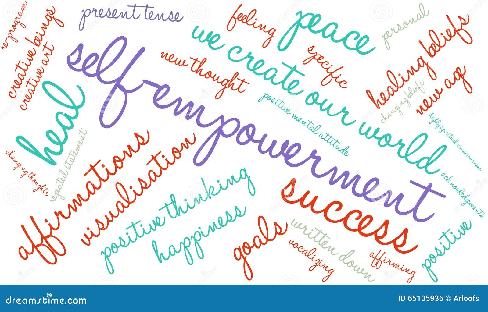 Self Empowerment Word Cloud Stock Illustration - Illustration of ...