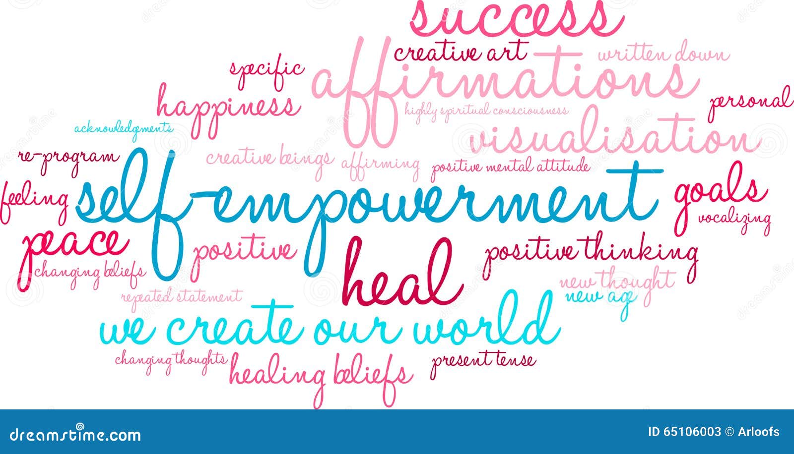 Self Empowerment Word Cloud Stock Vector - Illustration of statement ...