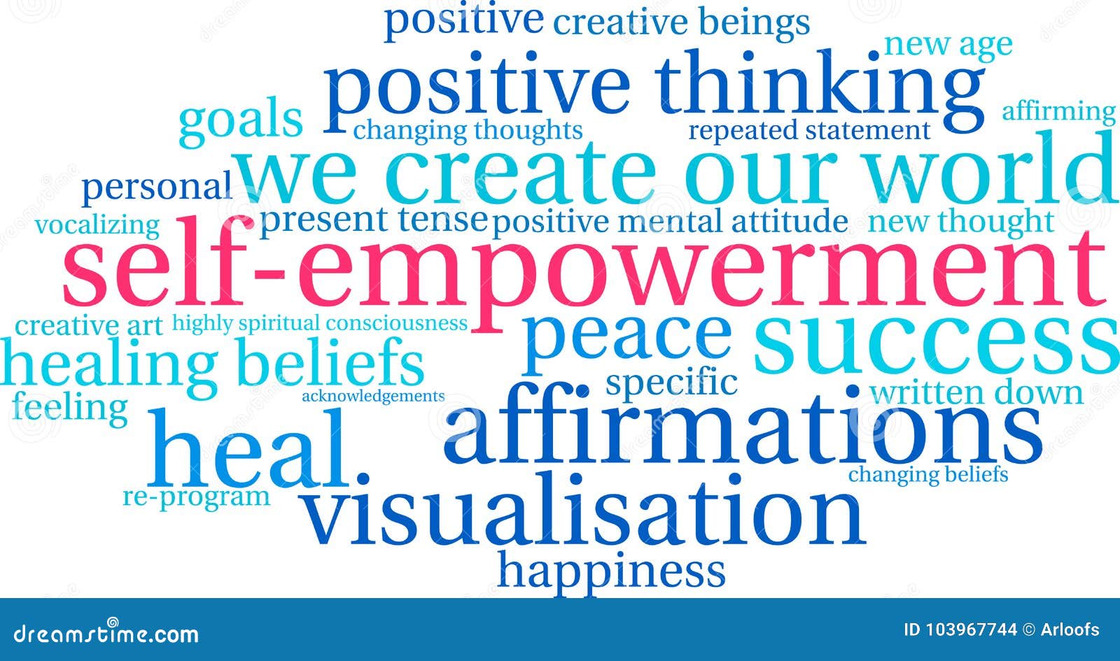 Self Empowerment Word Cloud Cartoon Vector | CartoonDealer.com #65105971