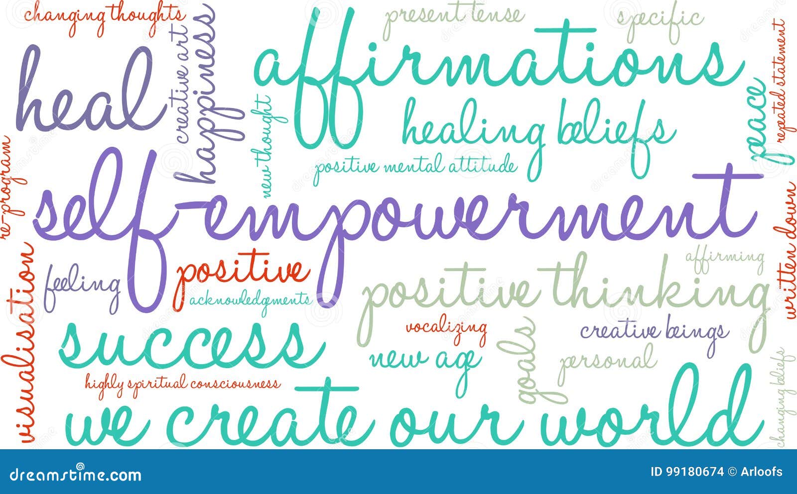 Self Empowerment Word Cloud Stock Vector - Illustration of success ...