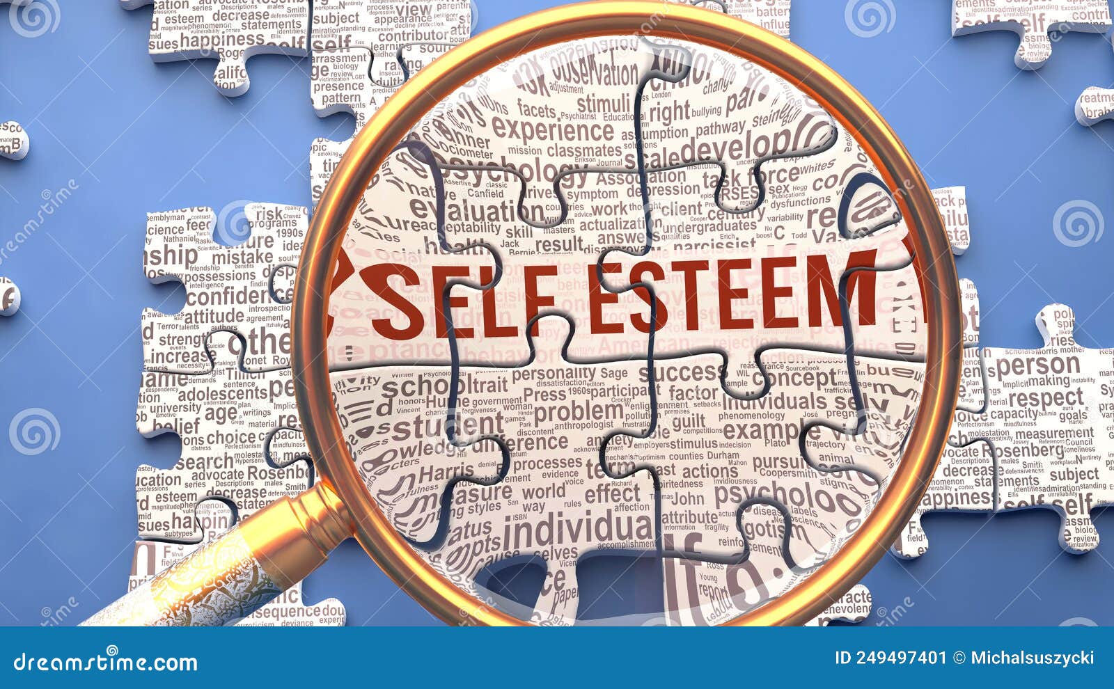 Dreams Self Esteem As a Complex and Multipart Topic with Many ...