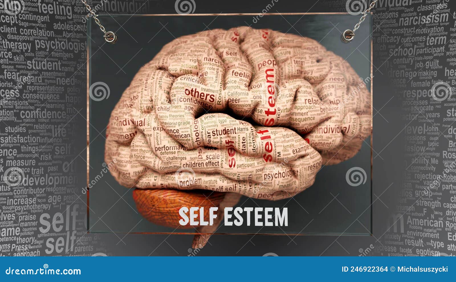 Self esteem in human brain stock illustration. Illustration of terms ...