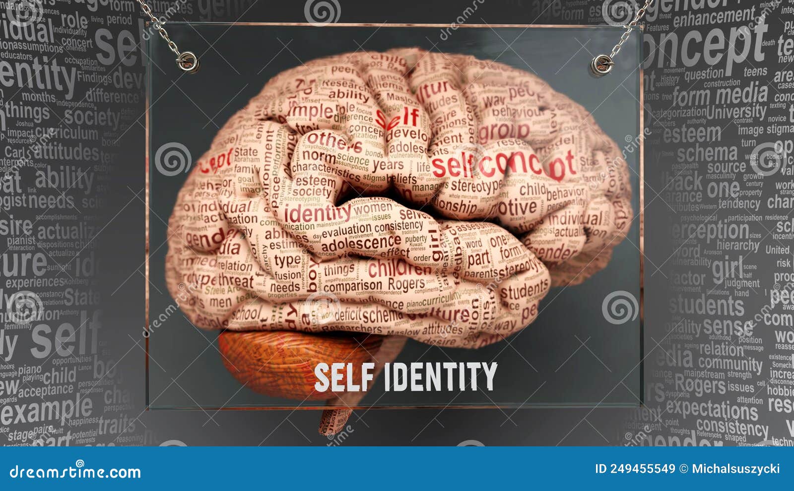 Self Identity Line Icon. Fingerprint In Human Head Linear Pictogram ...