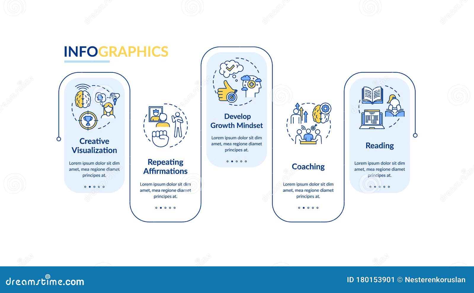 Self Improvement Vector Infographic Template Stock Vector ...