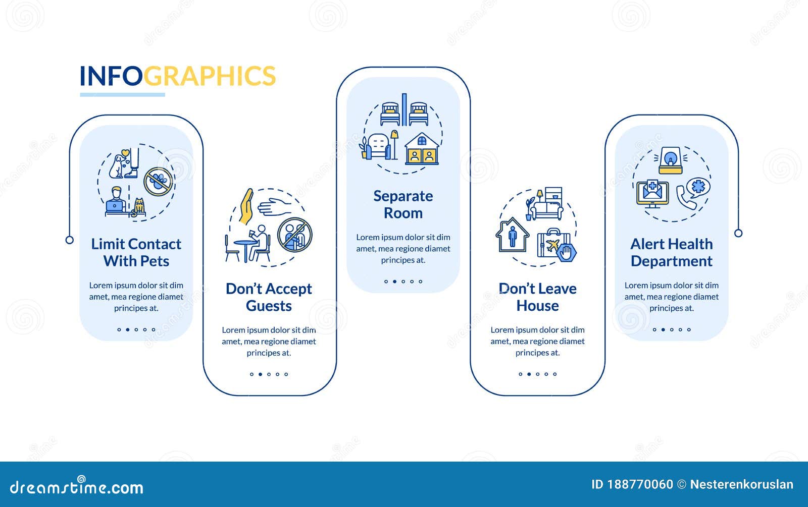 Self-isolation Tips Vector Infographic Template. Staying Home, Contacts ...