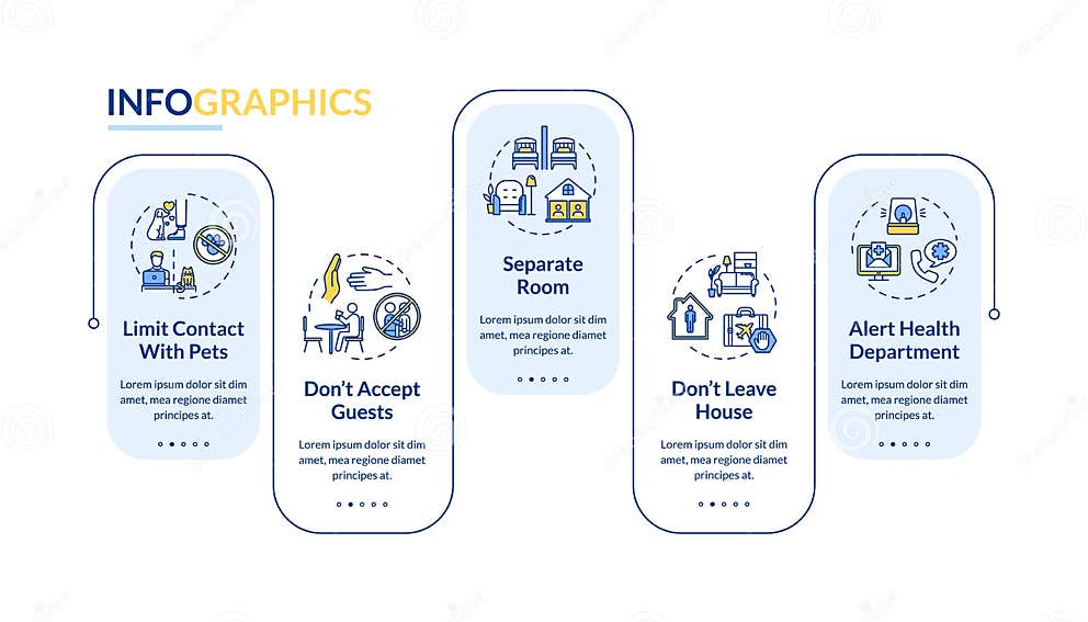 Self-isolation Tips Vector Infographic Template. Staying Home, Contacts ...
