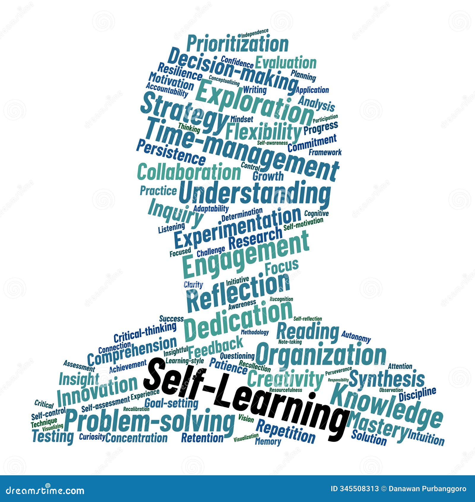 Self-Learning Word Cloud stock illustration. Illustration of ...