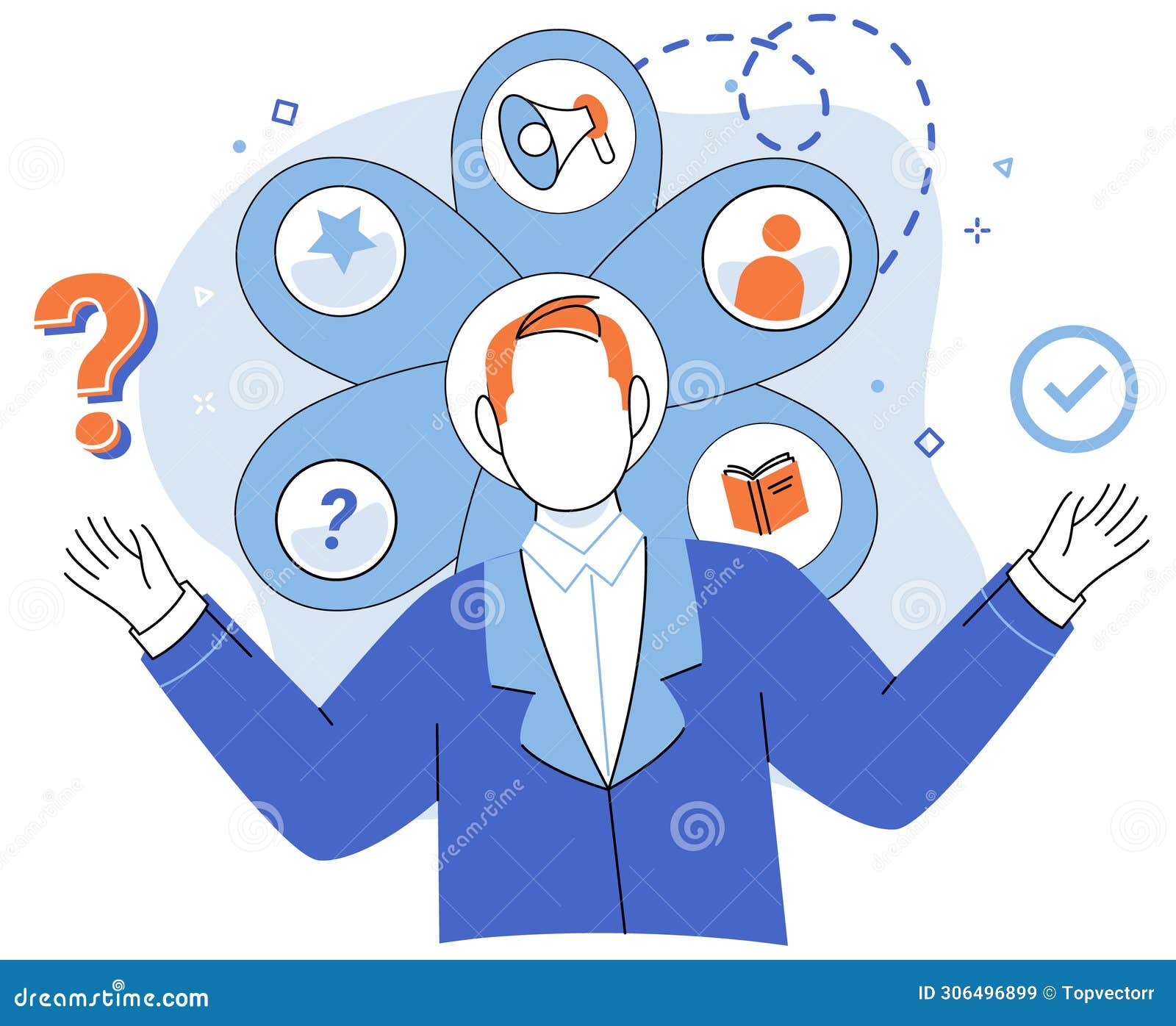 Self Management. Workflow Optimization is Crucial for Self Management ...