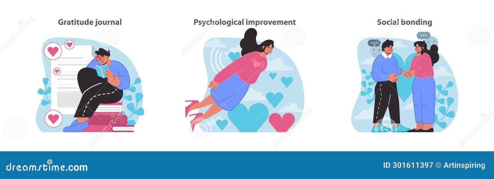 Self-reflection and Unity Themes Set. Documenting Gratitude, Advancing ...