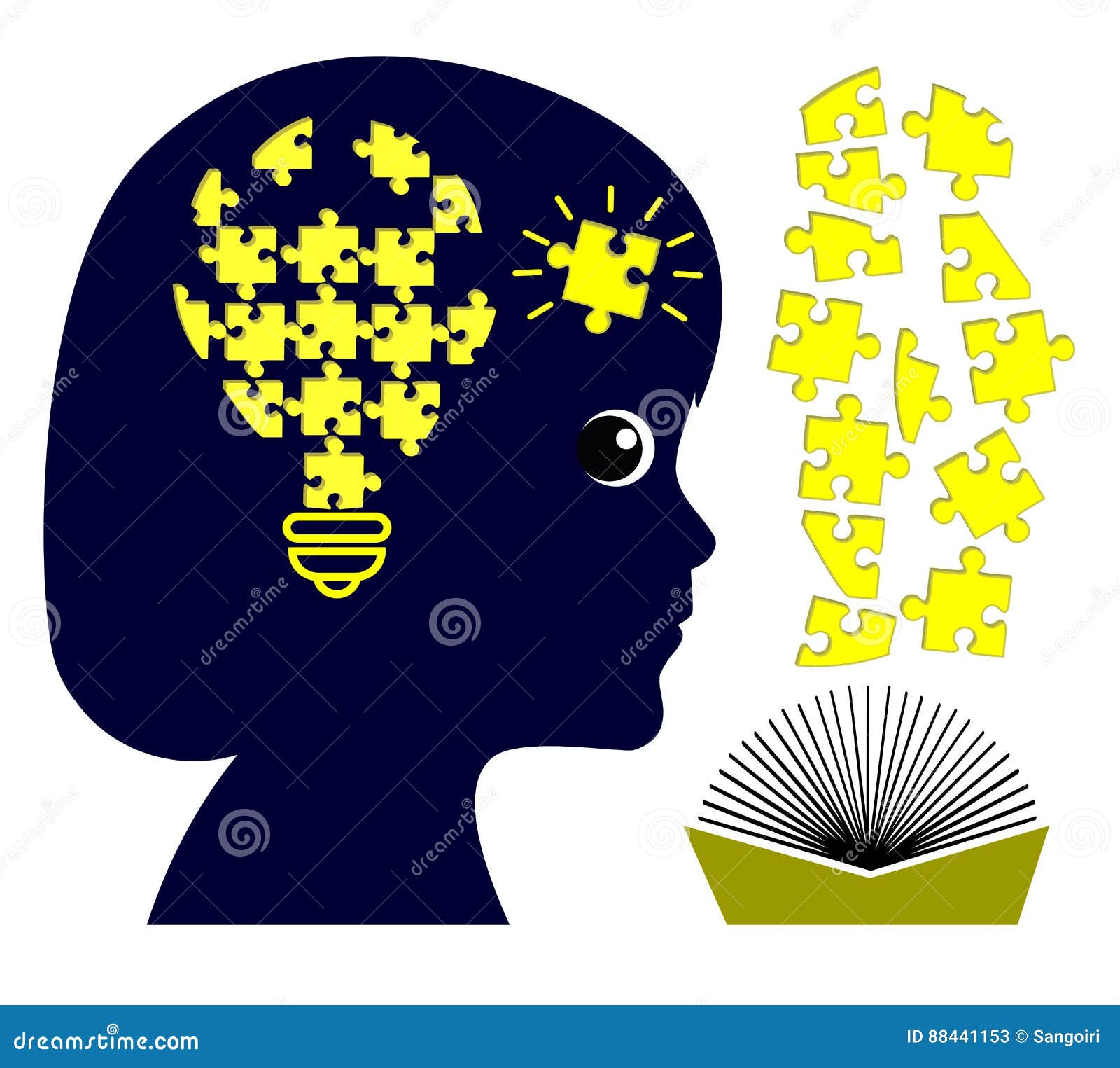 Pedagogical Approach Line Icons Collection. Constructivism ...