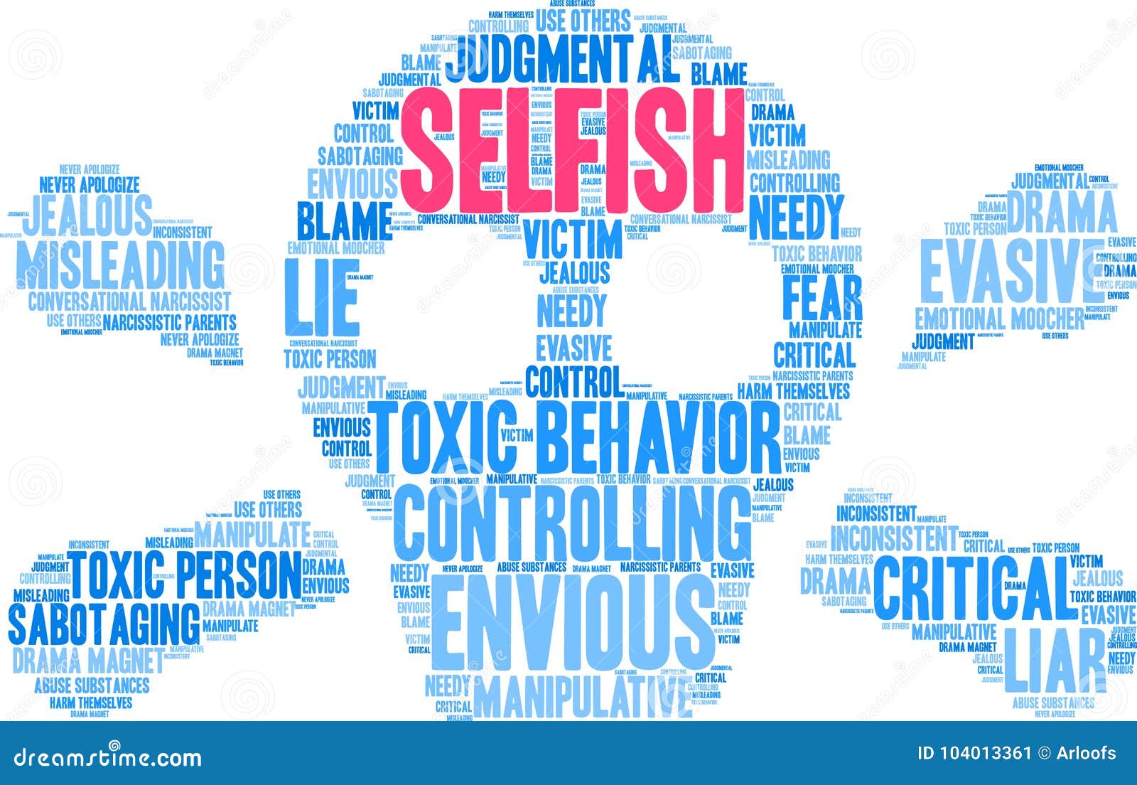 Selfish Word Cloud stock vector. Illustration of behavior - 104013361