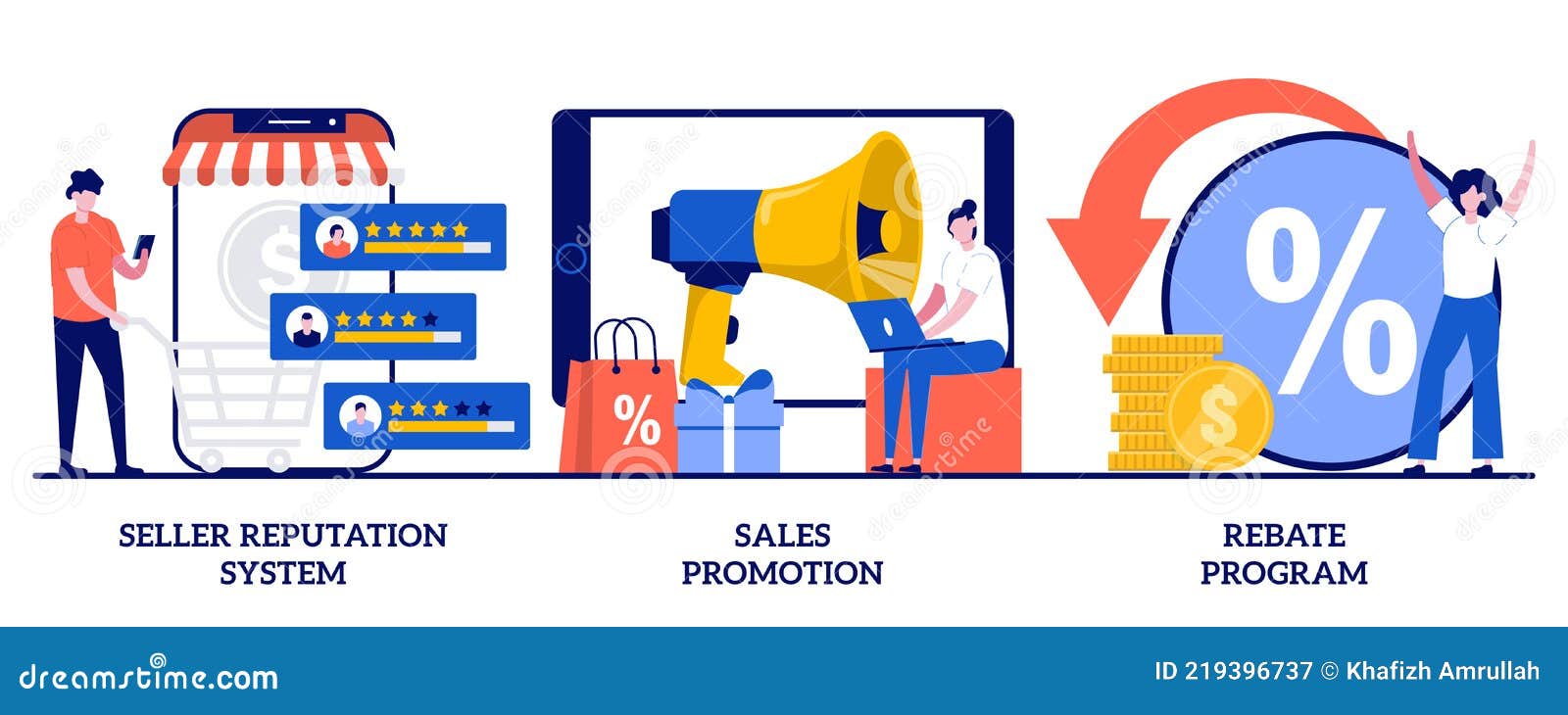 Seller Reputation System, Sales Promotion, Rebate Program Concept with ...
