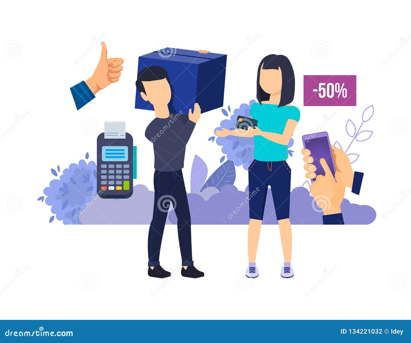 Selling Interaction and Purchasing Process. Selection Goods, Purchase ...