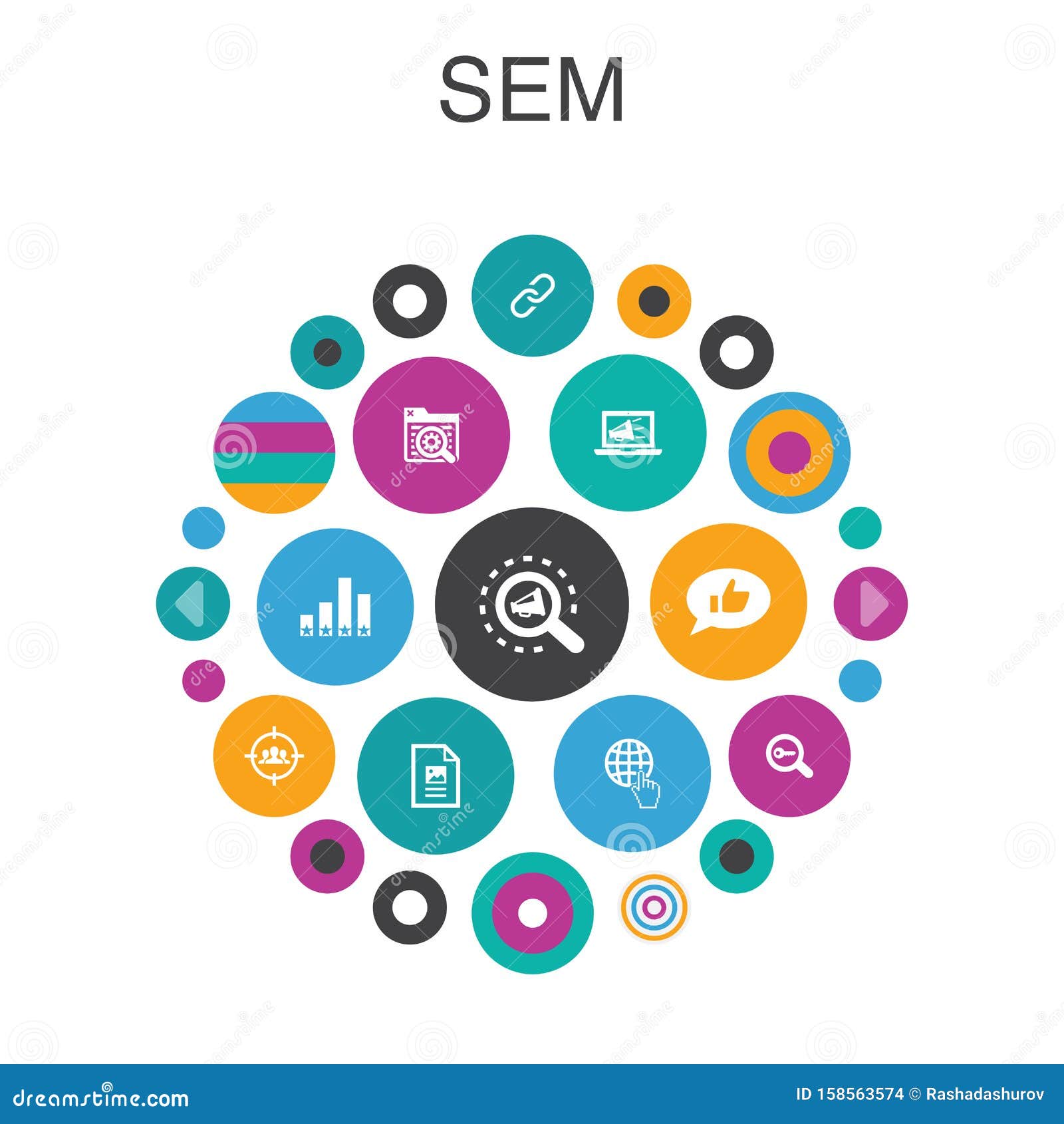 SEM Infographic Circle Concept. Smart UI Stock Vector - Illustration of ...